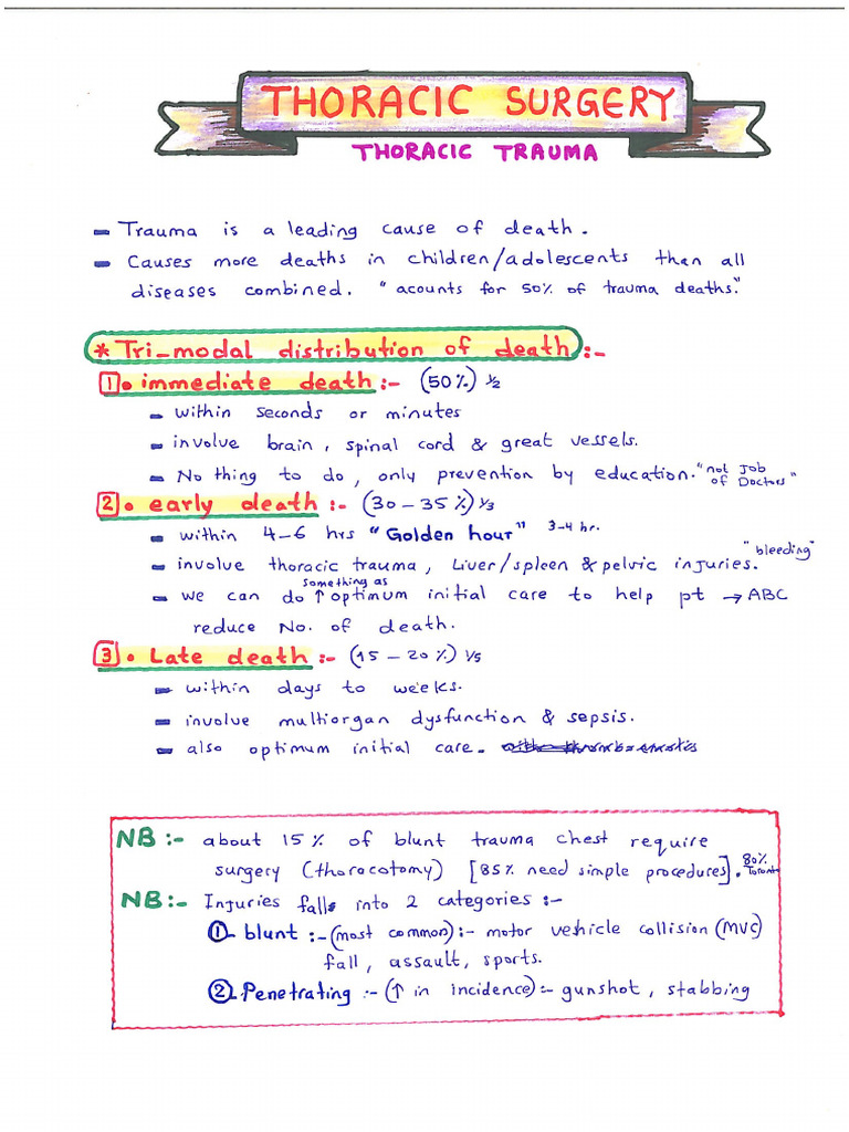 Thoracic Surgery | PDF