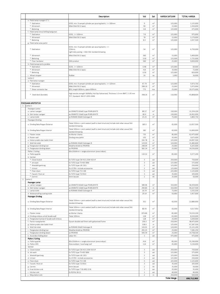 Harga Plafon Gyptile dan Kran Air | PDF | Materials | Building Materials