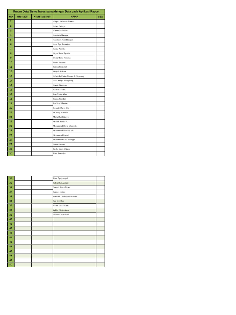 Nilai Rapot kls 9 Bhs. Indo genap (2024-2025) | PDF