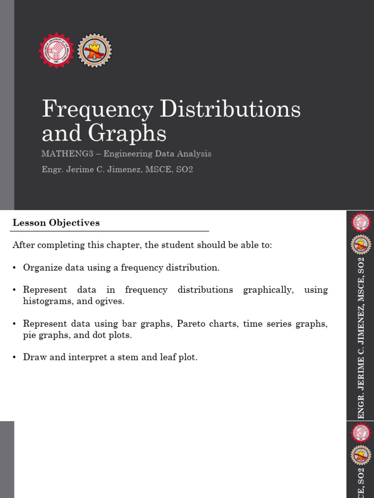 Frequency Distributions and Graphs Guide | PDF | Histogram | Fuel ...
