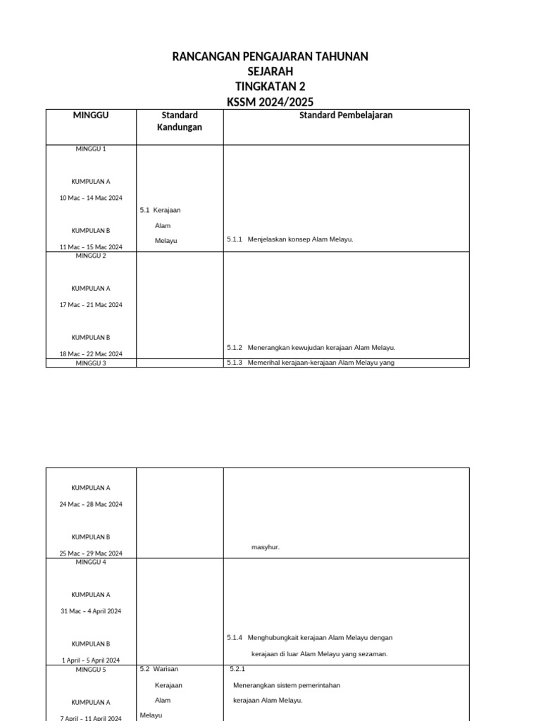 RPT 2024 Sejarah Tingkatan 2 KSSM | PDF