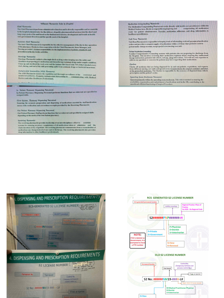 Cduh Hospi Notes | PDF