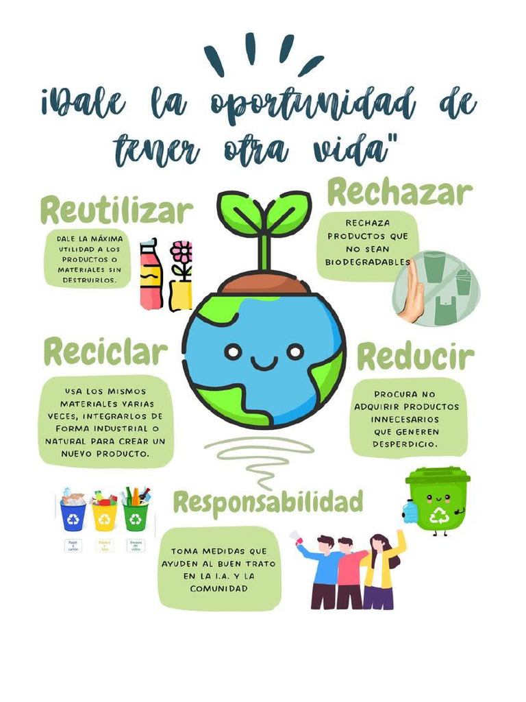 dia del reciclaje | PDF