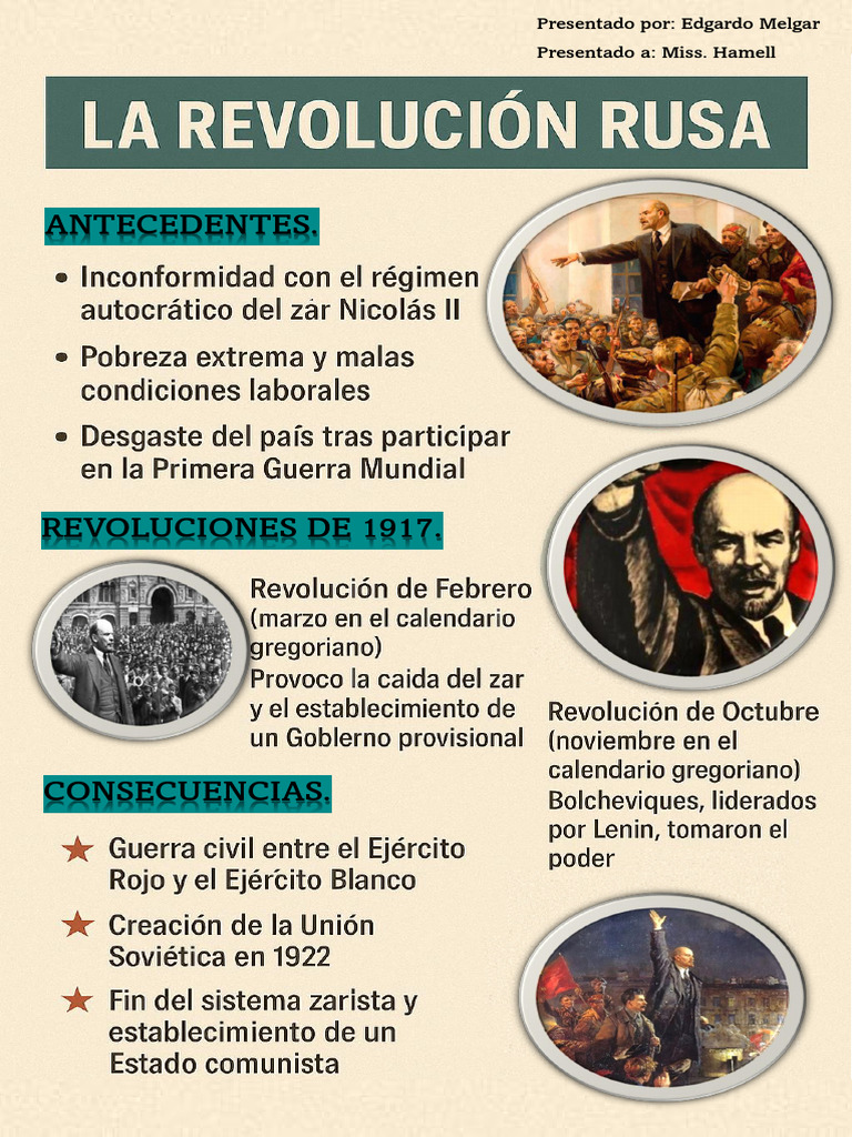 Infografia_Rev Rusa | PDF
