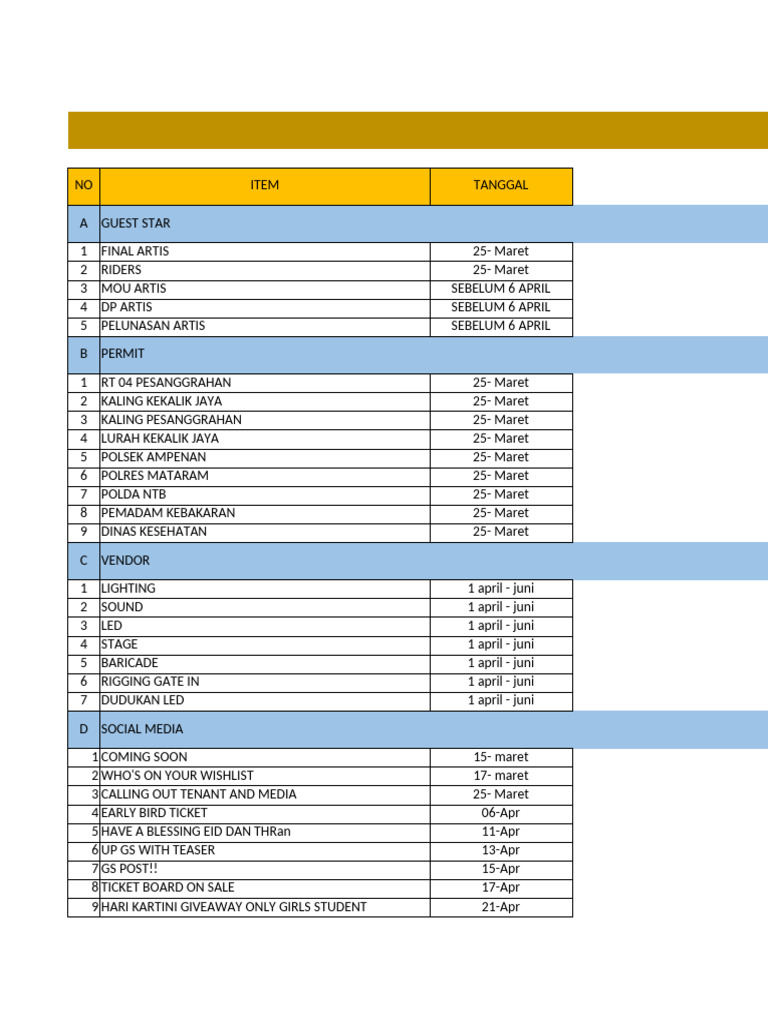 Timeline & Progress Sketsa 2024 | PDF