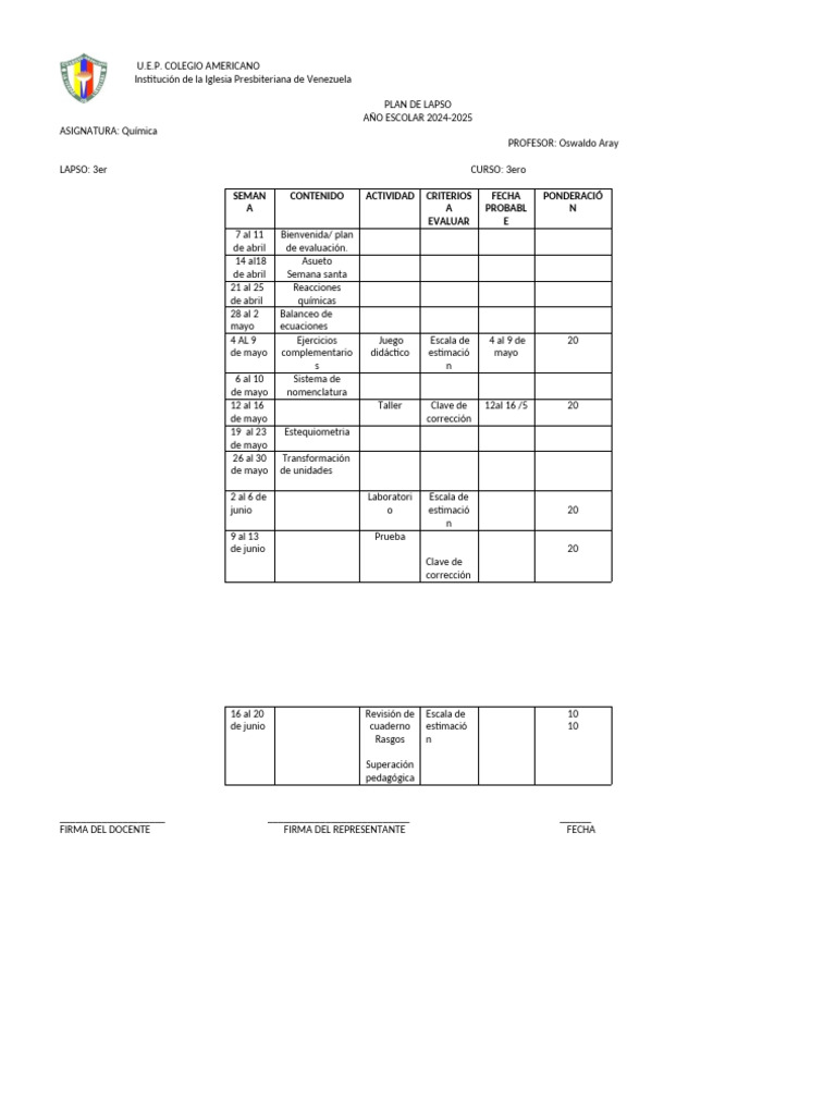 Planificacion 3ero Americano 3er Lapso 2025 | PDF