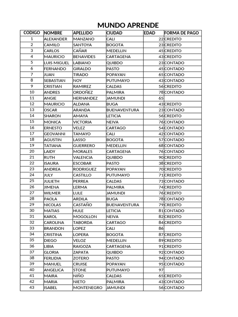 S02.s02 Filtros Basicos | PDF