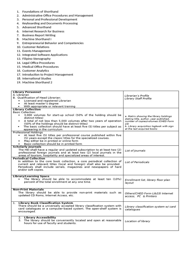 Foundations of Shorthand | PDF | Libraries | Shorthand
