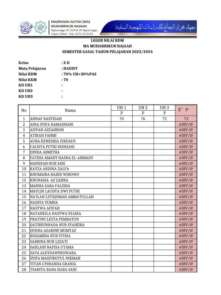 Nilai RDM Kelas 10 D Gasal TP 2023-2024 | PDF