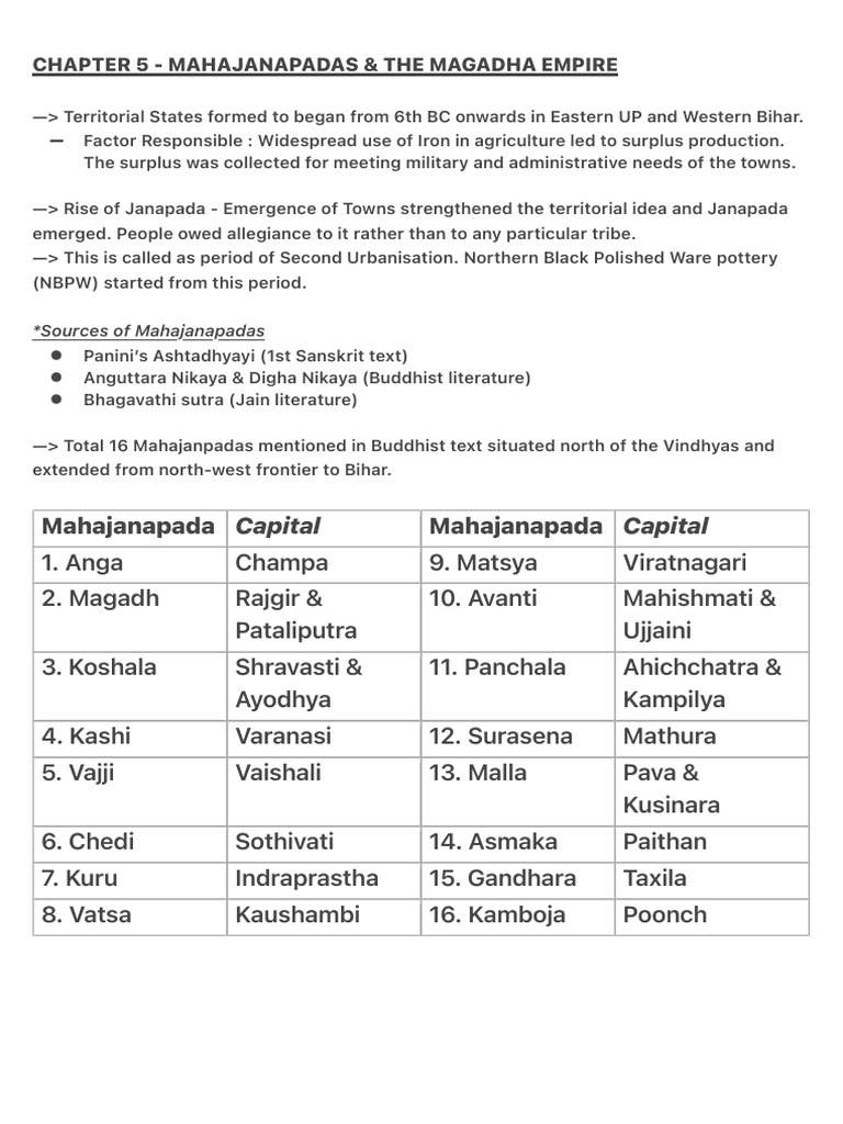 Chapter 5 - Mahajanapadas & The Magadha Empire | PDF | Ancient India
