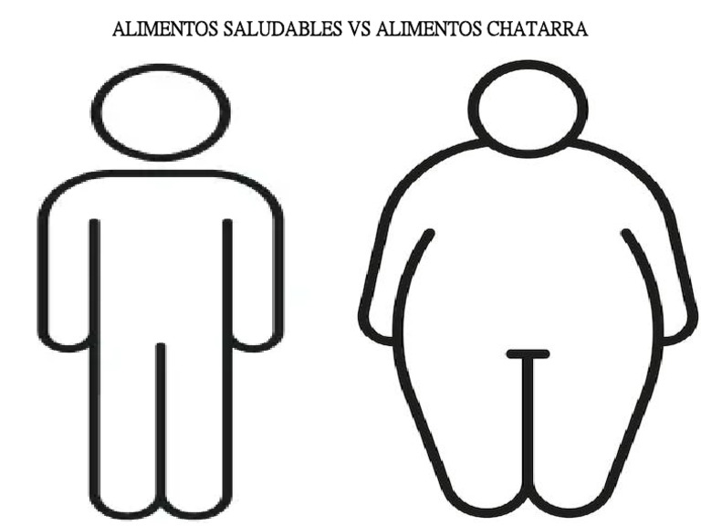 Comida Saludable Vs Comida Chatarra | PDF