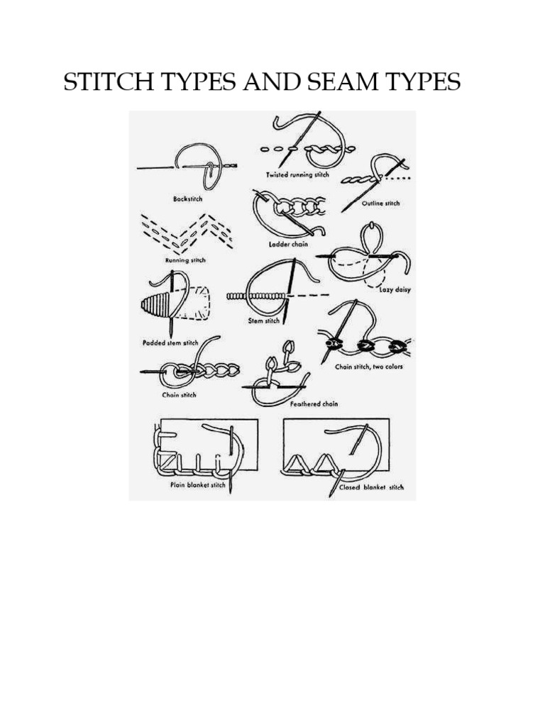 STITCH TYPES AND SEAM TYPES | PDF