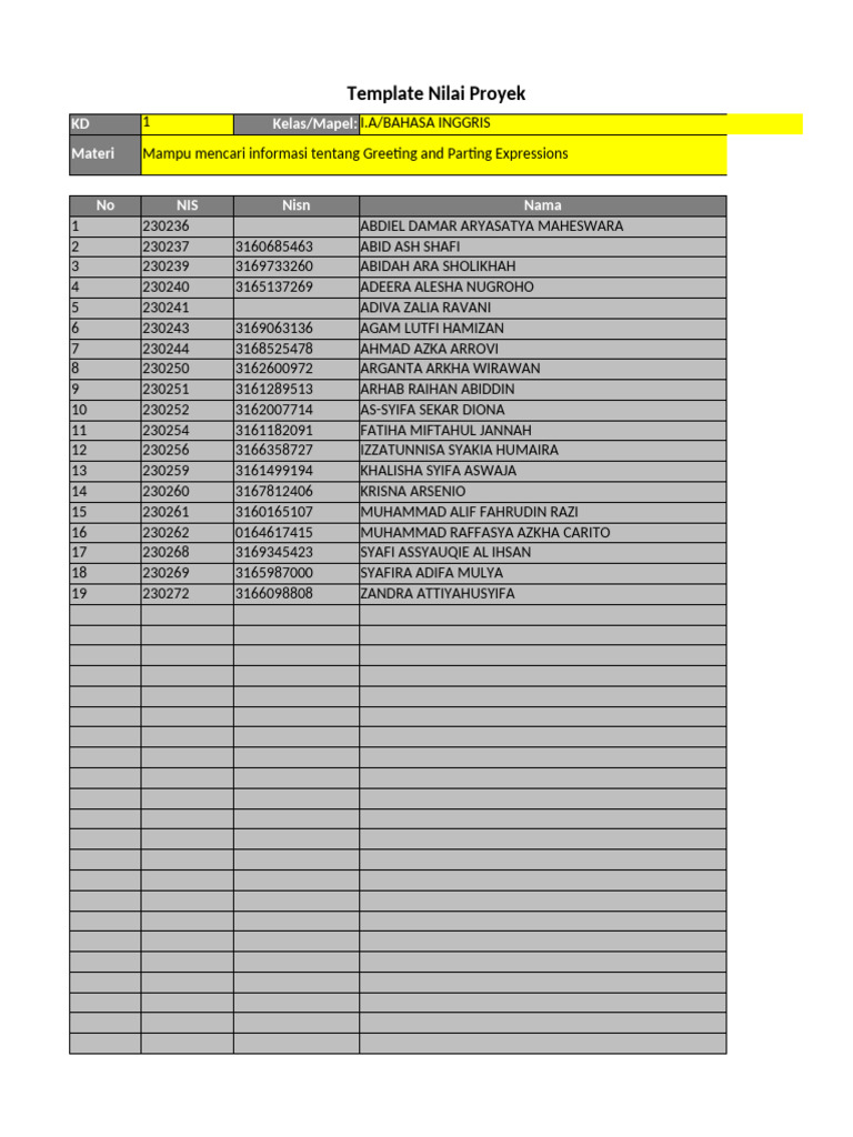 Template Nilai Proyek Bahasa Inggris | PDF