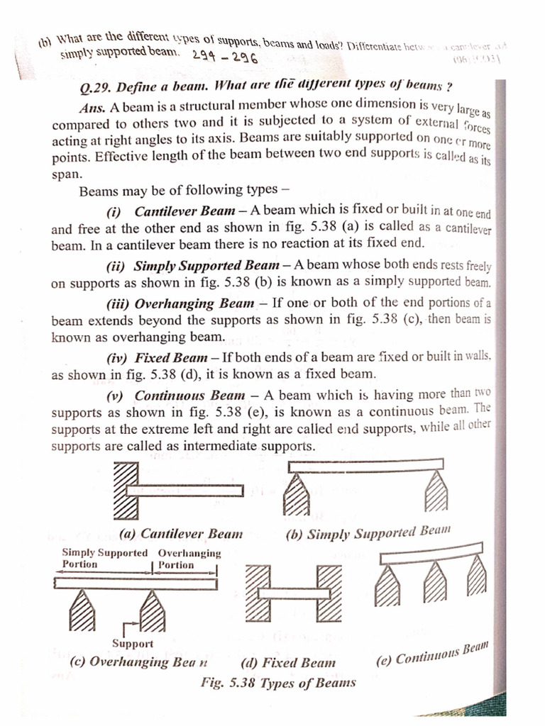 MODULE - 5 | PDF