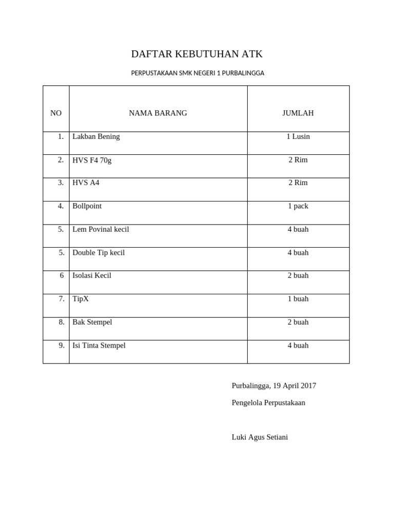 Daftar Kebutuhan Atk | PDF