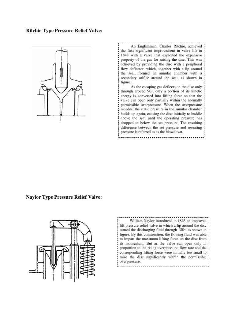 An overview of pressure and vacuum relief valve designs including ...