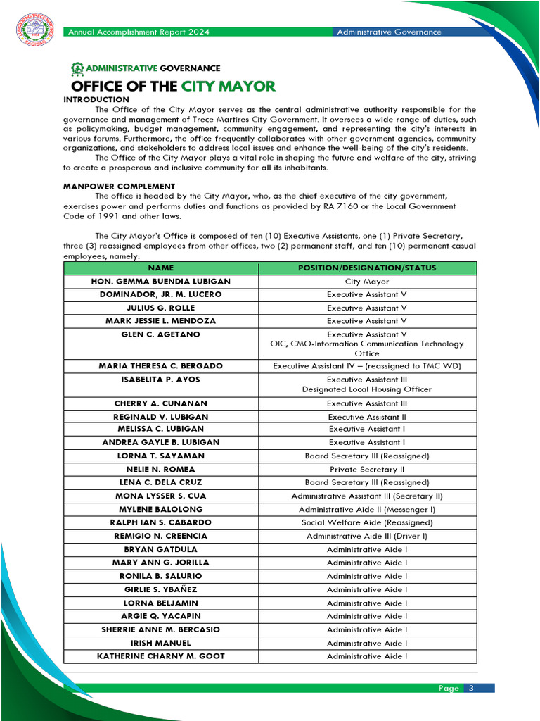 AAR 2024 Administrative | PDF | Local Ordinance | Incident Command System