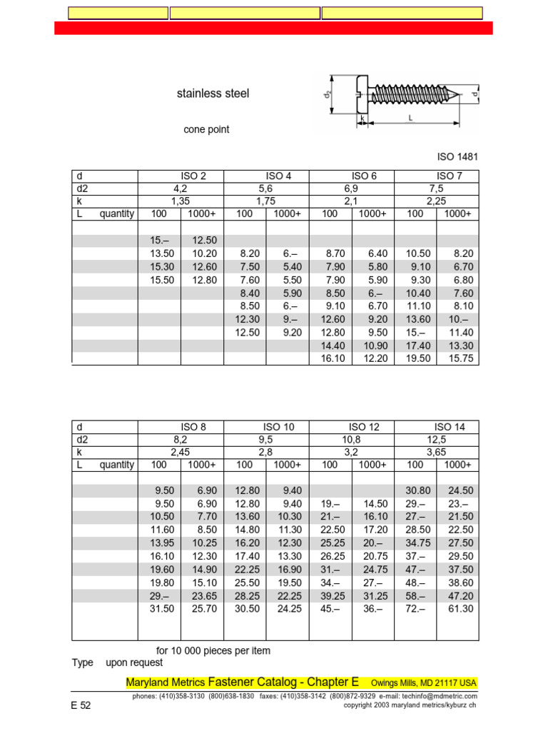 DIN 7971 C Tapping Screws Catalog | PDF | Screw | Mechanical Engineering