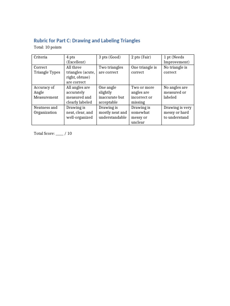 Rubric_PartC_Triangle_Drawing | PDF