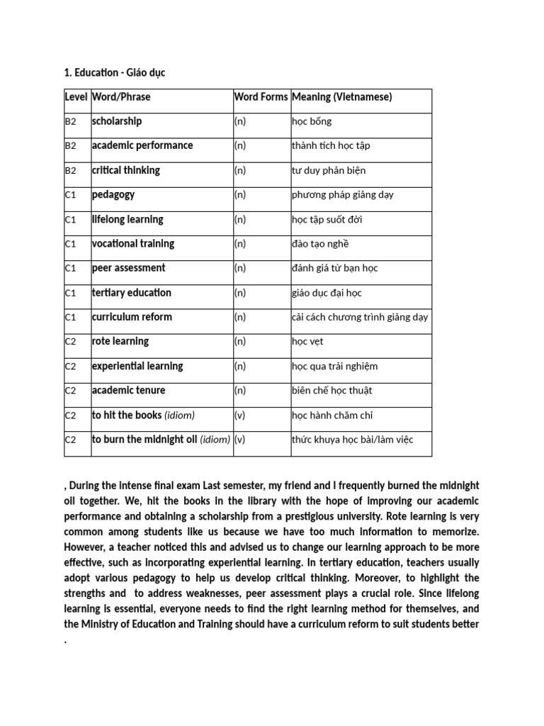 Speaking Vocab | PDF