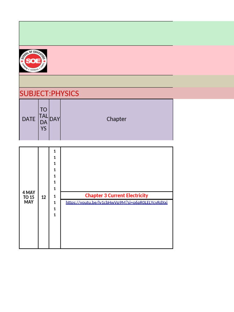 Class 12 Physics Splitup | PDF | Electrical Resistivity And Conductivity | Electrical Network