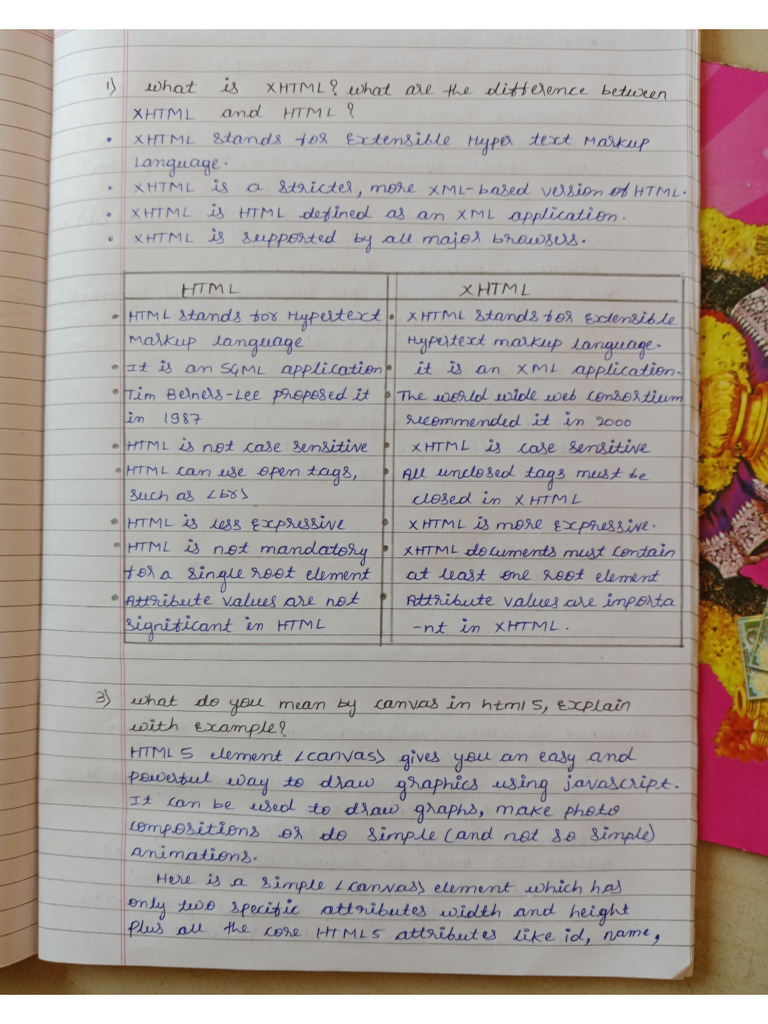 Web Assignment | PDF