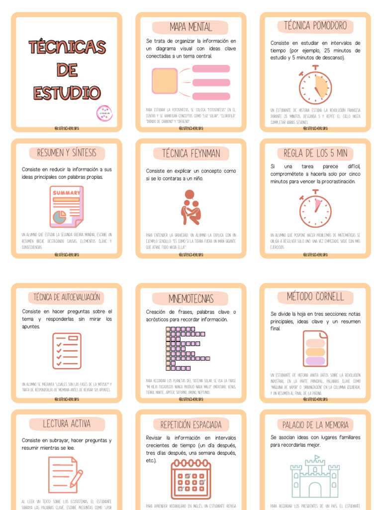 Llavero Técnicas de Estudio by @lateacherlara | PDF | Memoria | Aprendizaje