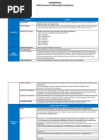 LK 1. Perencanaan Pembelajaran Mendalam | PDF