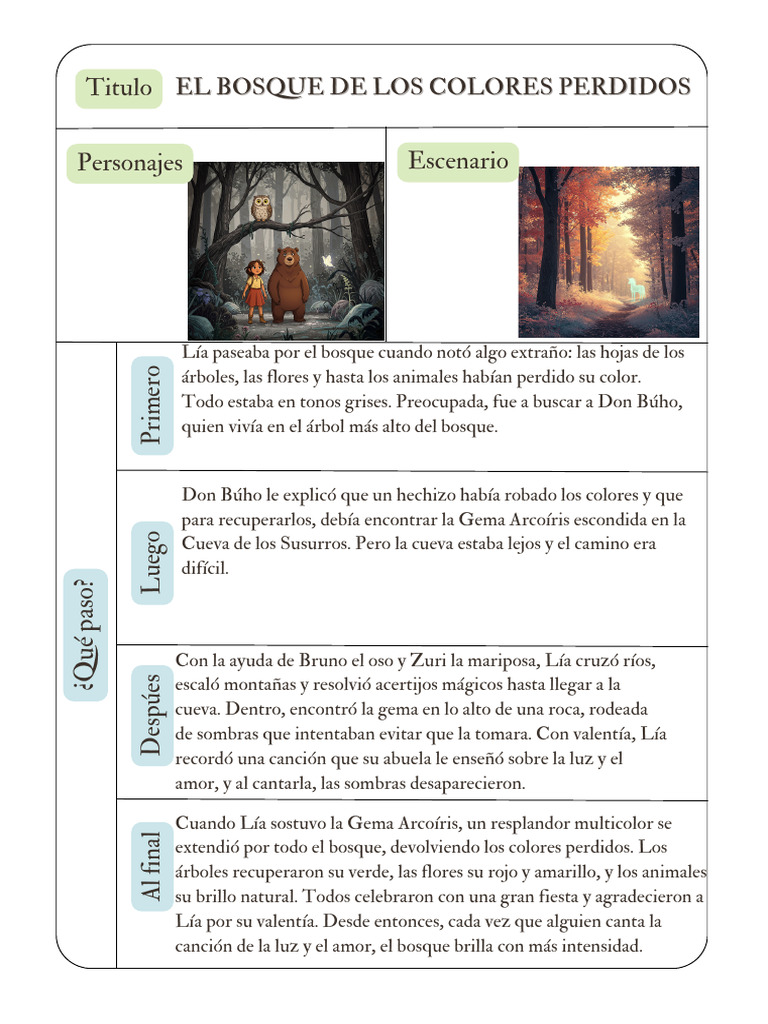 Mapa del Cuento: Aventuras en el Bosque | PDF