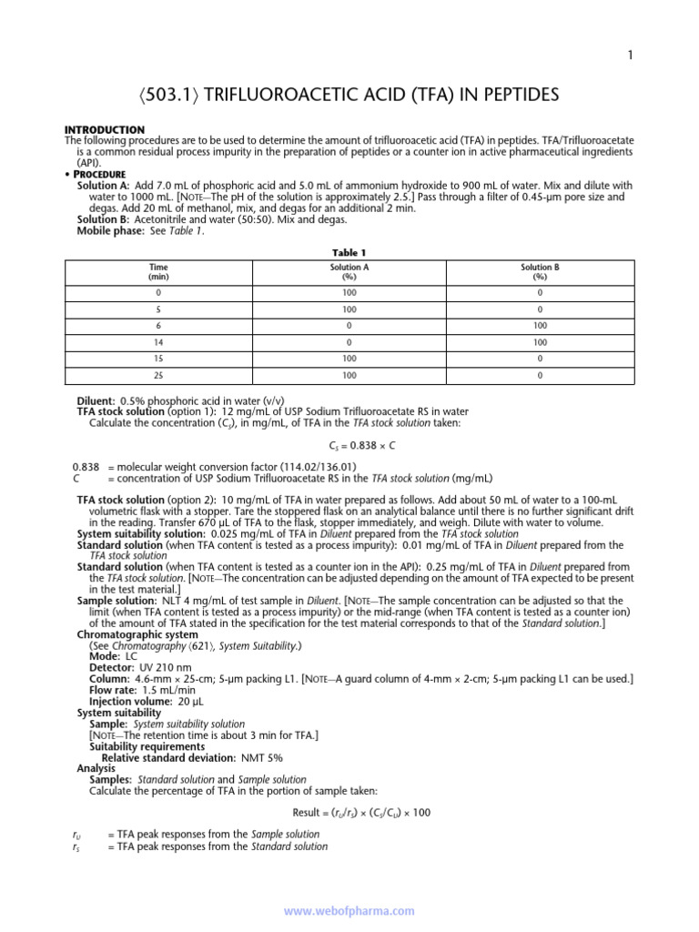 TFA Analysis in Peptide Preparation | PDF | Acid | Chromatography
