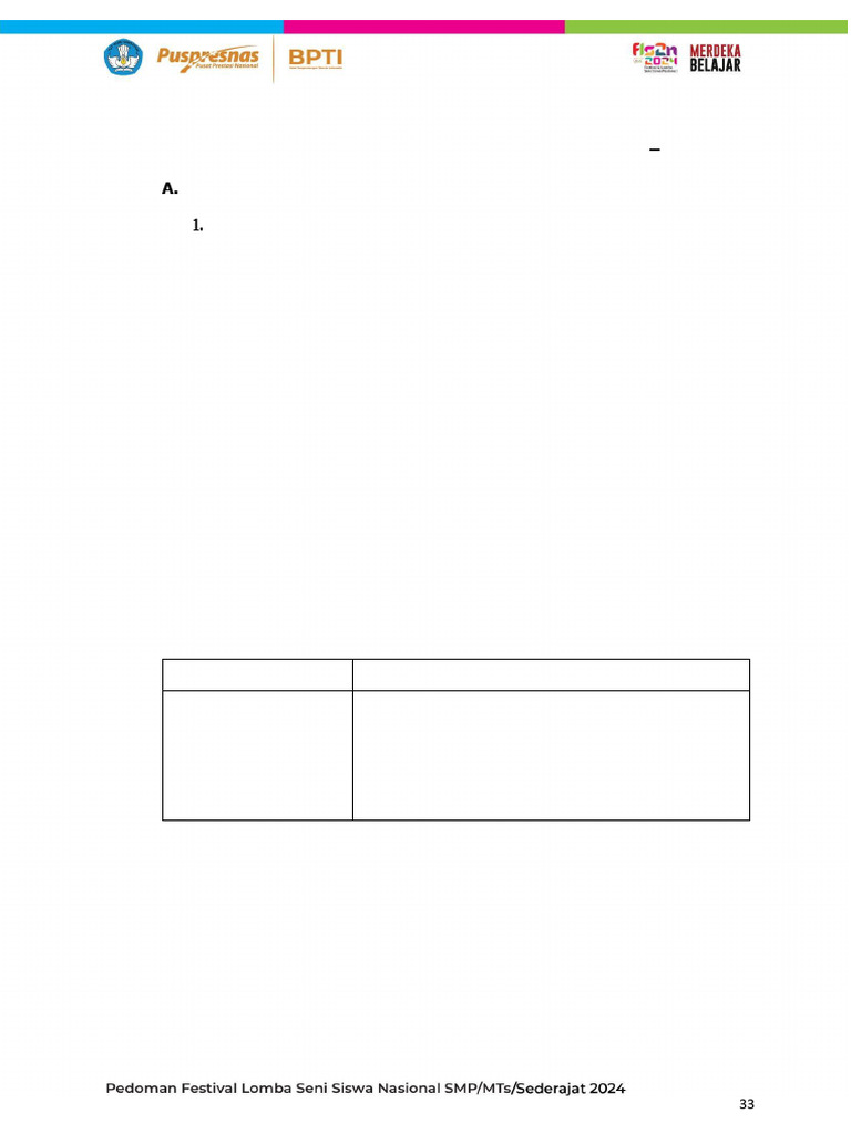 Pedoman FLS2N SMP Tahun 2024 Ansambel Gitar Campuran | PDF