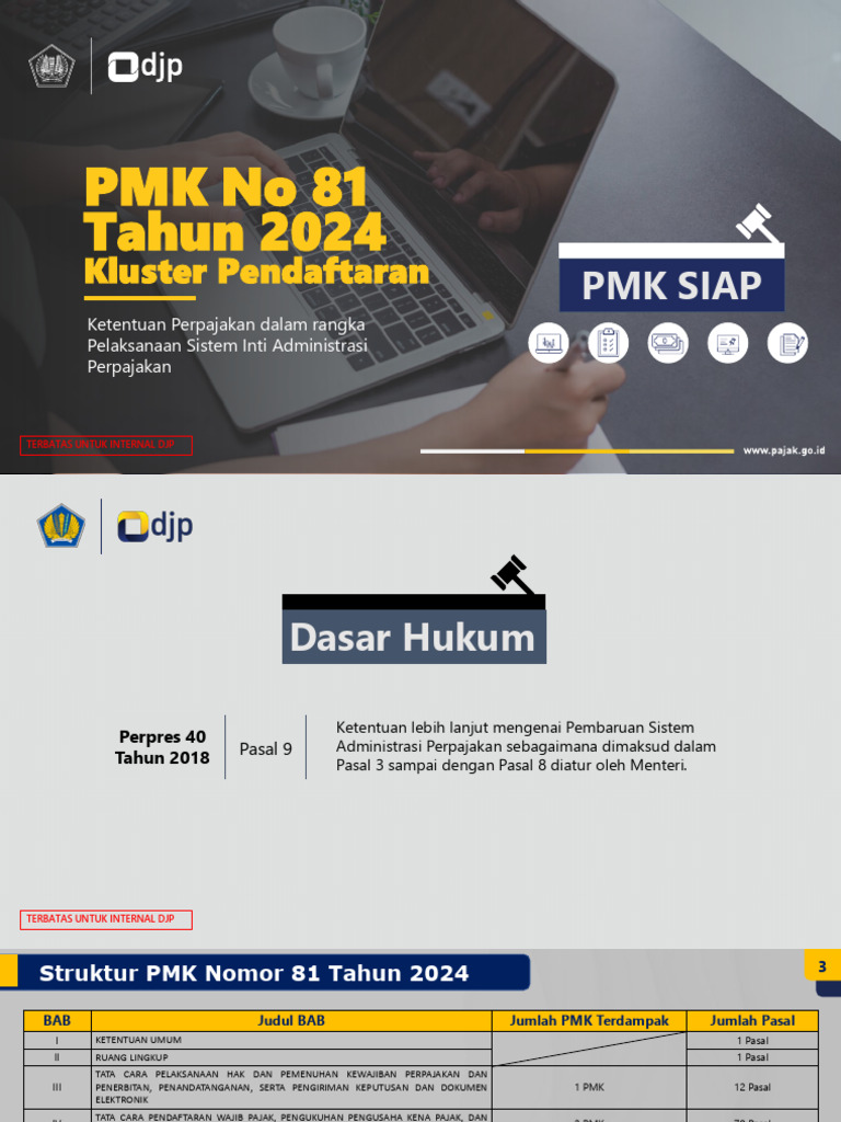 PMK 81 Tahun 2024 - Klaster PMK 63 Dan Registrasi | PDF