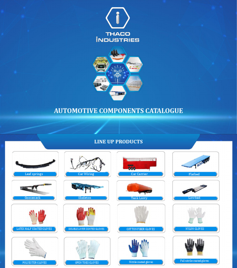 Products Catalogue | PDF