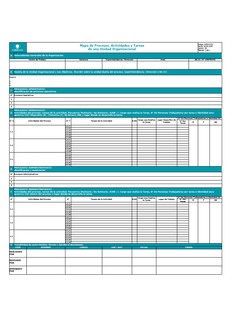 SIGO-F-011 Mapa de Procesos V3 | PDF