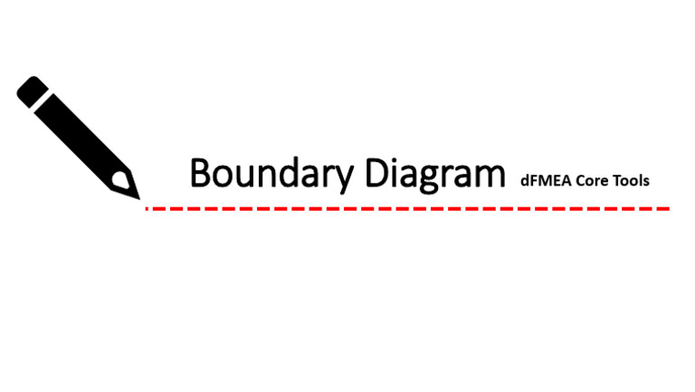 DFMEA Core Tools - Boundary - Diagrams Course Cover | PDF
