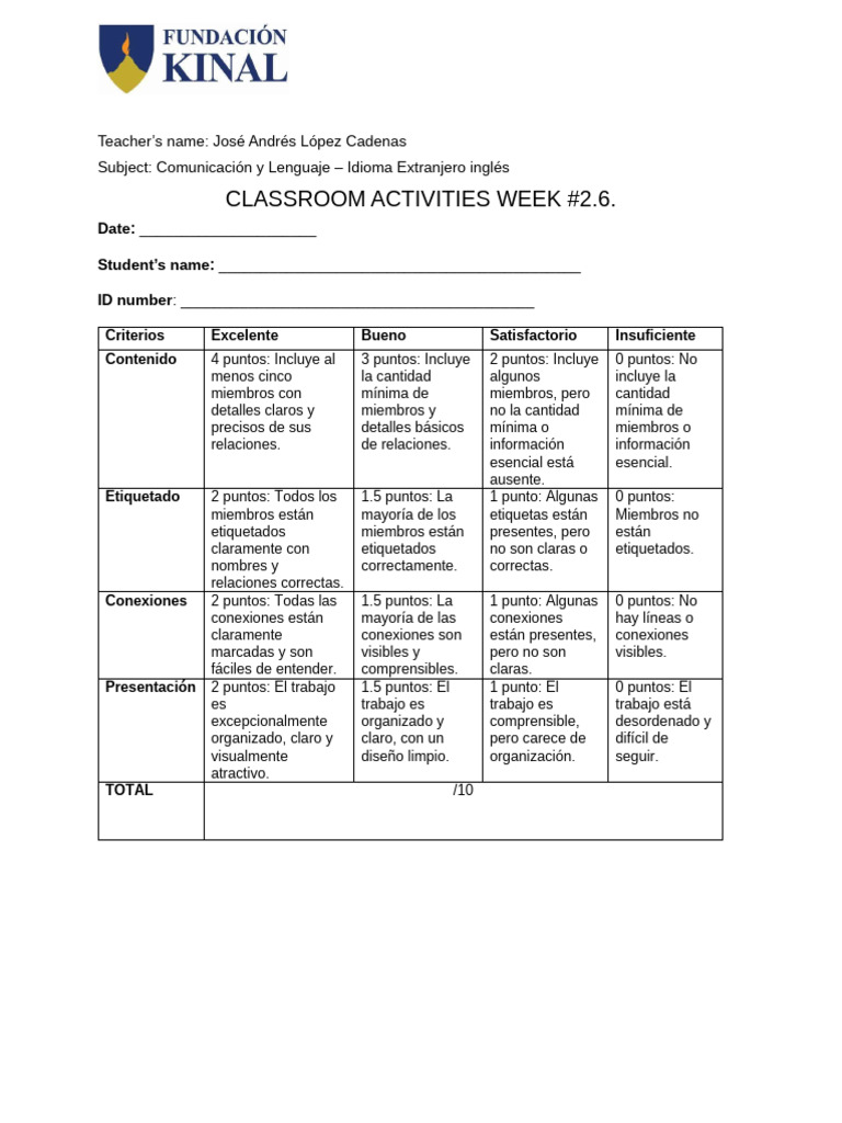 2.6. Family Tree - Rubric | PDF | Informática