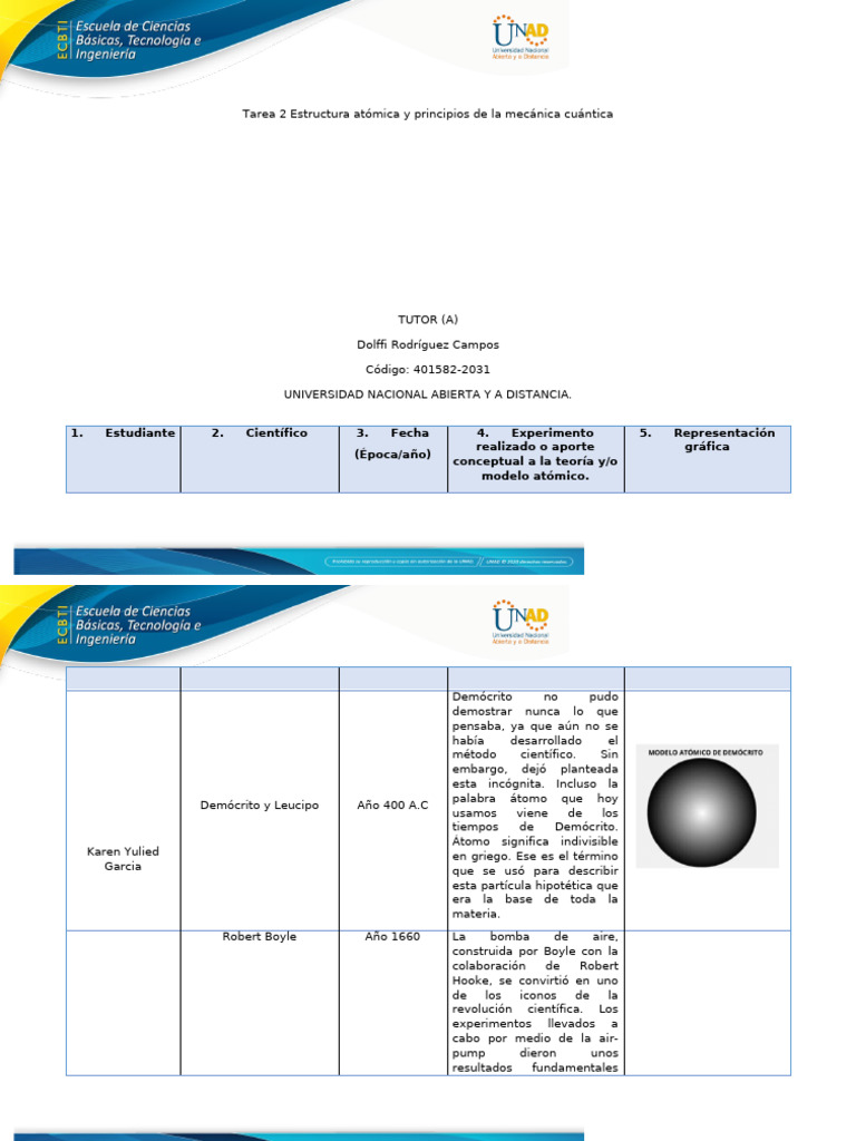 Estructura Atómica y Mecánica Cuántica | PDF | Átomos | Mecánica cuántica
