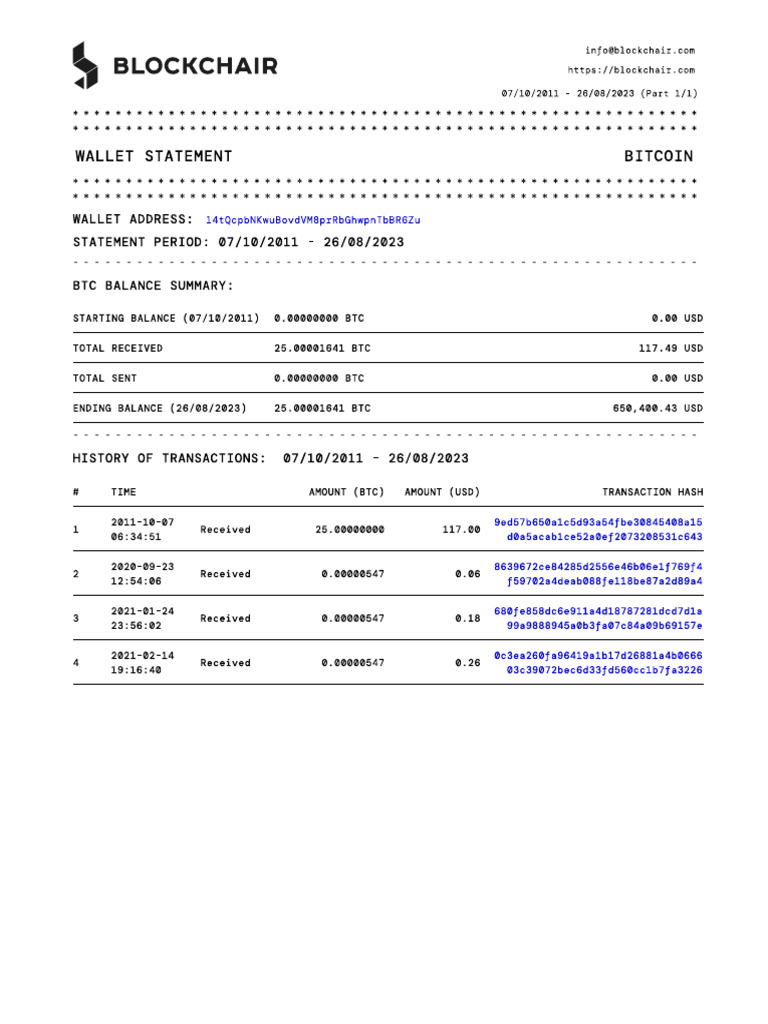 BTC 25 | PDF
