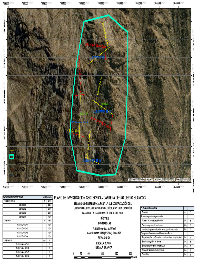 Mapa de Investigacion CB3 | PDF