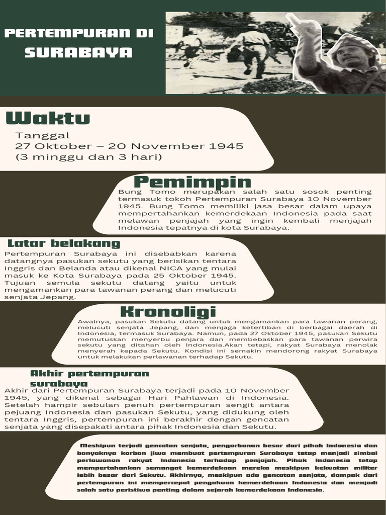 Infografis Cara Melestarikan Budaya Indonesia Ilustrasi Hijau Kelam PDF | PDF