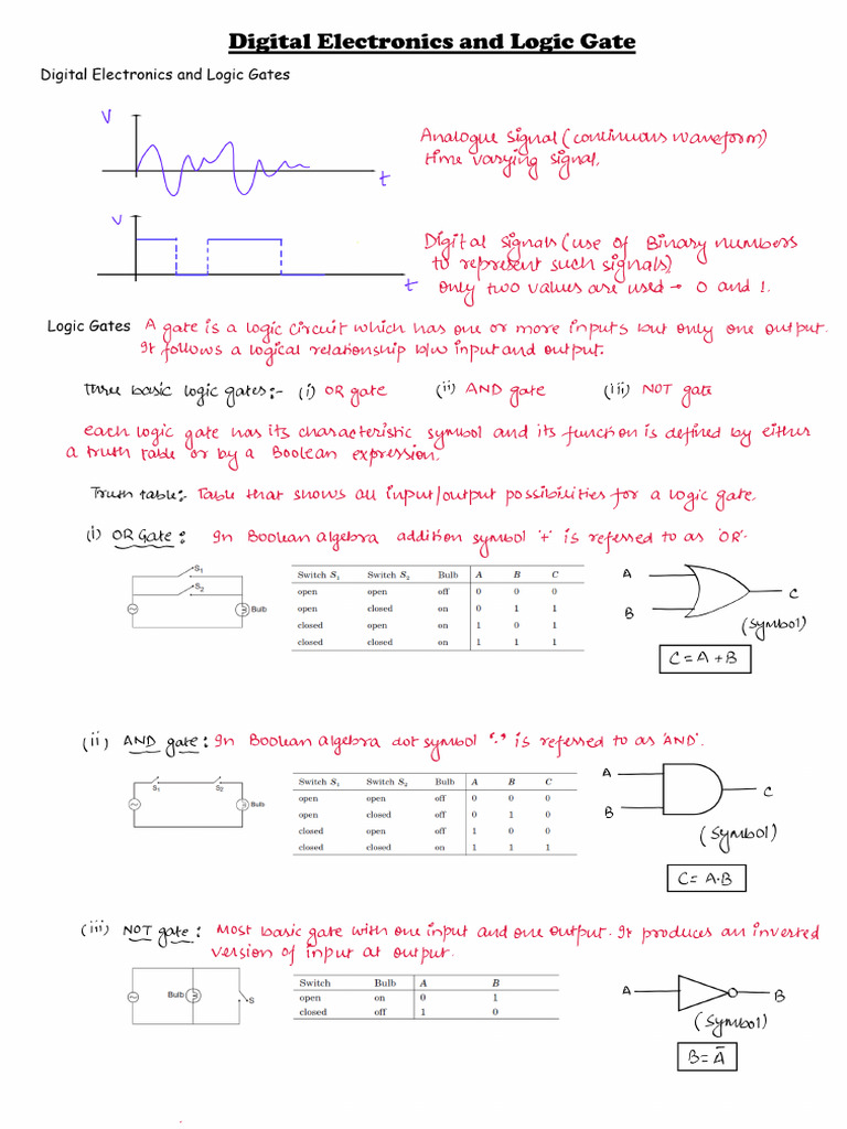 CH 17 Logic Gates | PDF