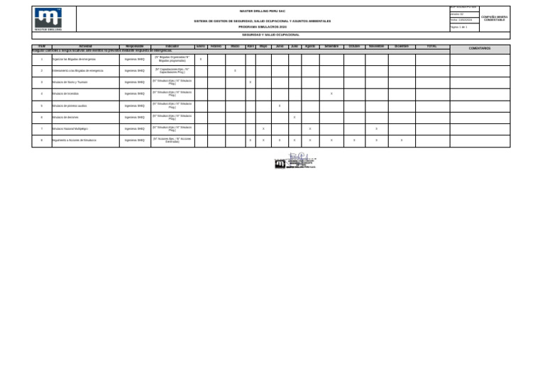 MDP Ssoaa PG 004 Programa Simulacros 2024 | PDF | La seguridad | Seguridad y salud ocupacional