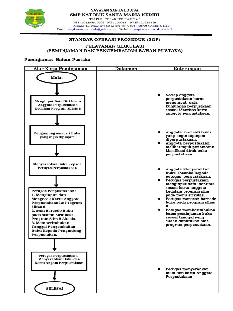 SOP Peminjaman Buku Perpustakaan SMP Santa Maria | PDF