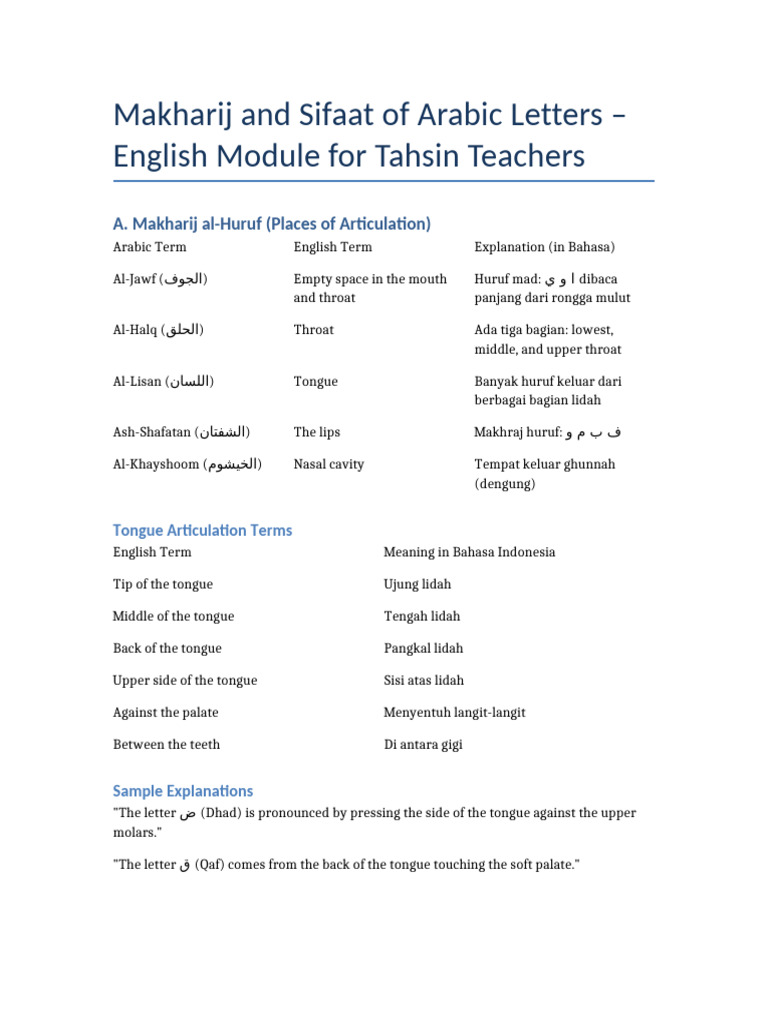 Makharij Sifaat Module Tahsin English | PDF | Human Voice | Phonetics