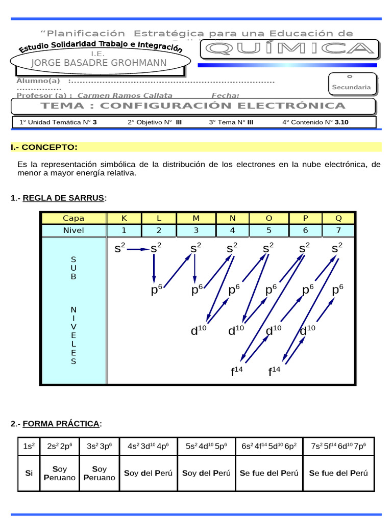 Quim-03 Configuración Electrónica | PDF | Configuración electronica ...