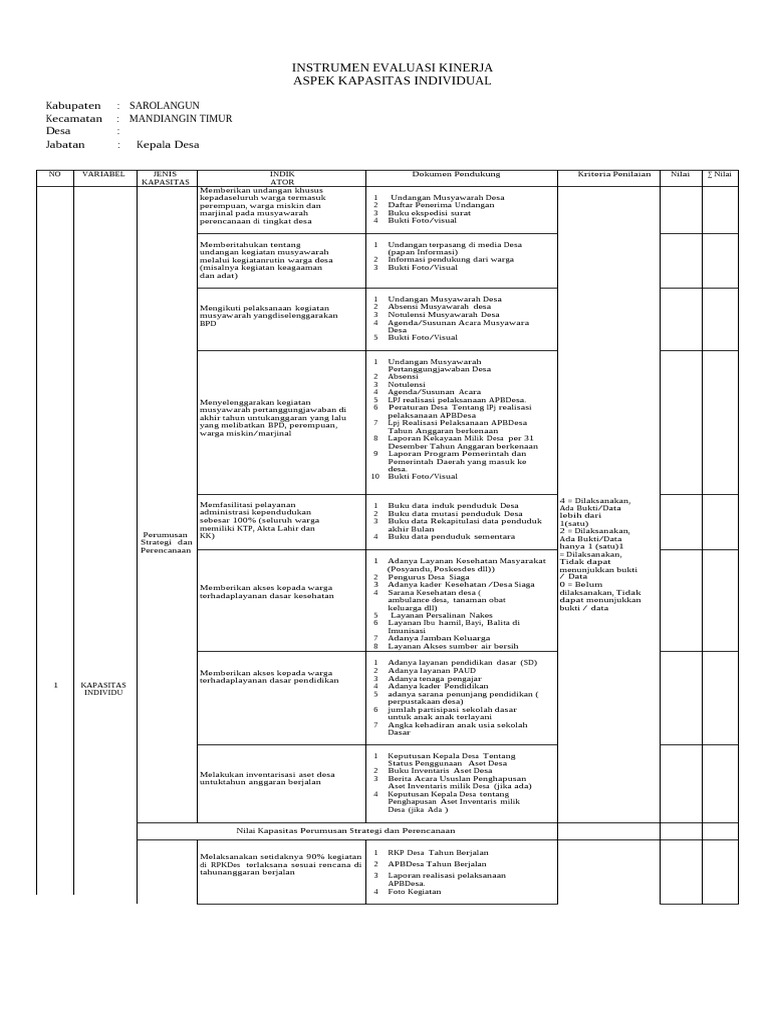 Evaluasi Perangkat Desa 2024 New | PDF