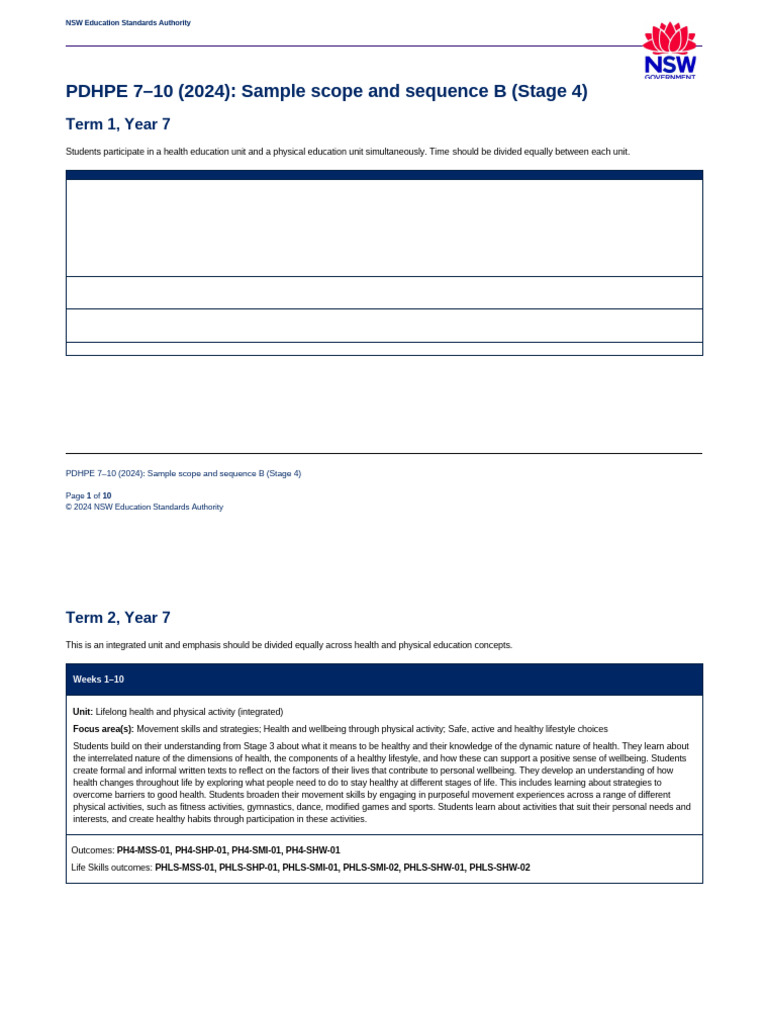 Pdhpe 7 10 2024 Sample Scope and Sequence B Stage 4 | PDF | Power ...