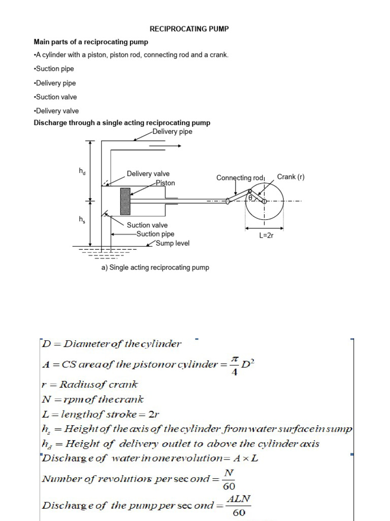 Reciprocating Pump 2025 | PDF | Pump | Mechanical Engineering