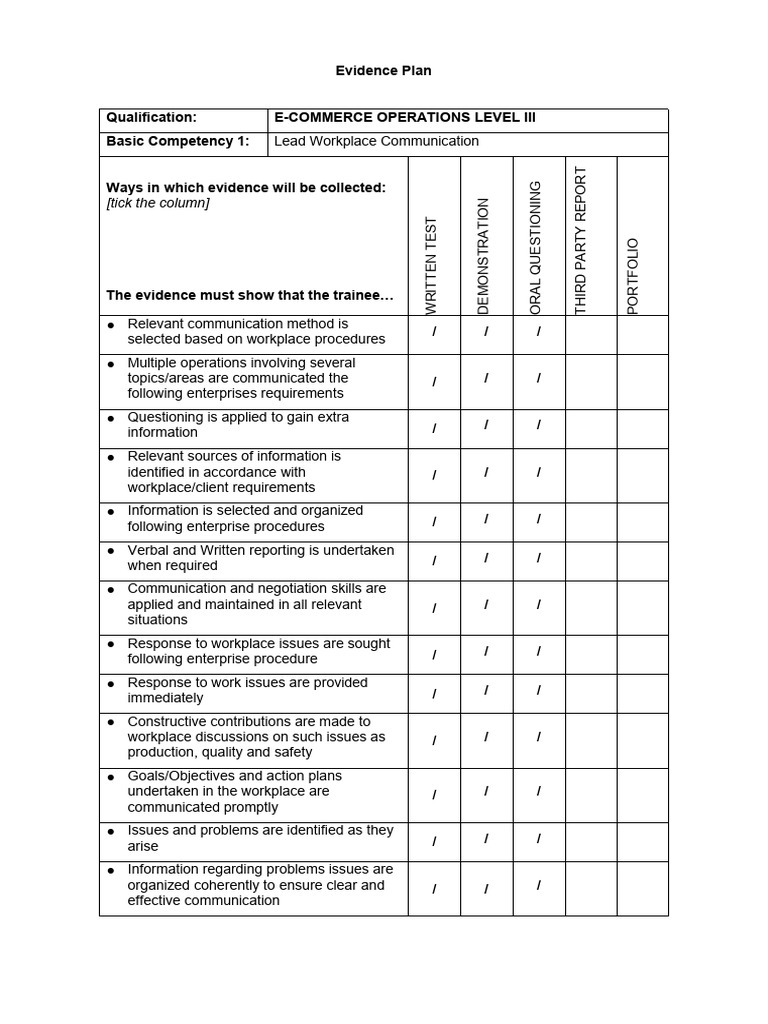 E-Commerce Operation Level III Evidence Plan | PDF | E Commerce ...