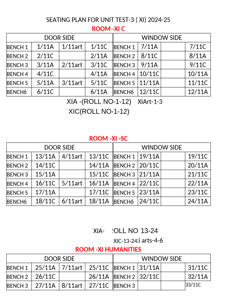 Seating Plan Ut 3 2024 | PDF